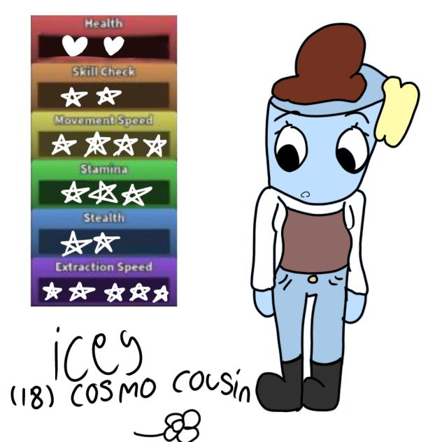 My dw oc! - ibisPaint