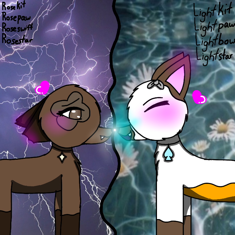 Forbidden clan love - ibisPaint