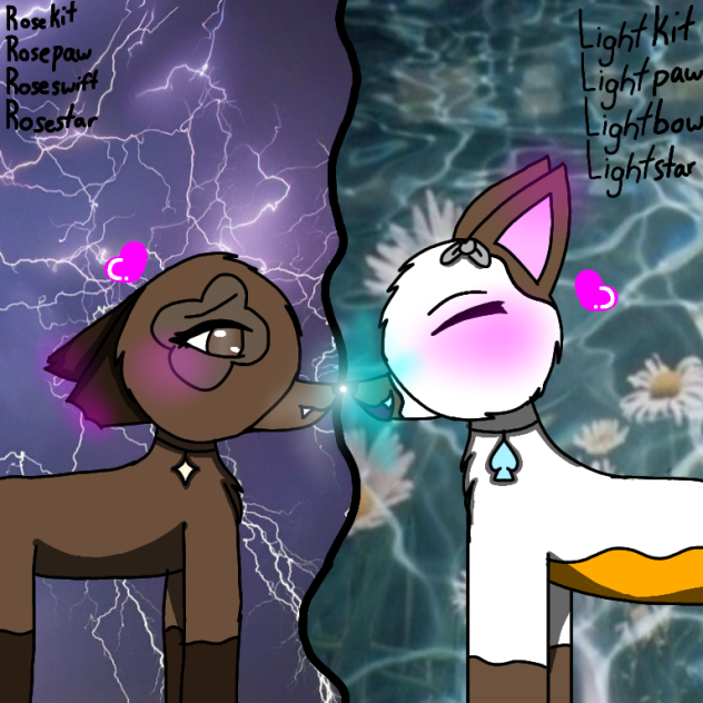 Forbidden clan love - ibisPaint