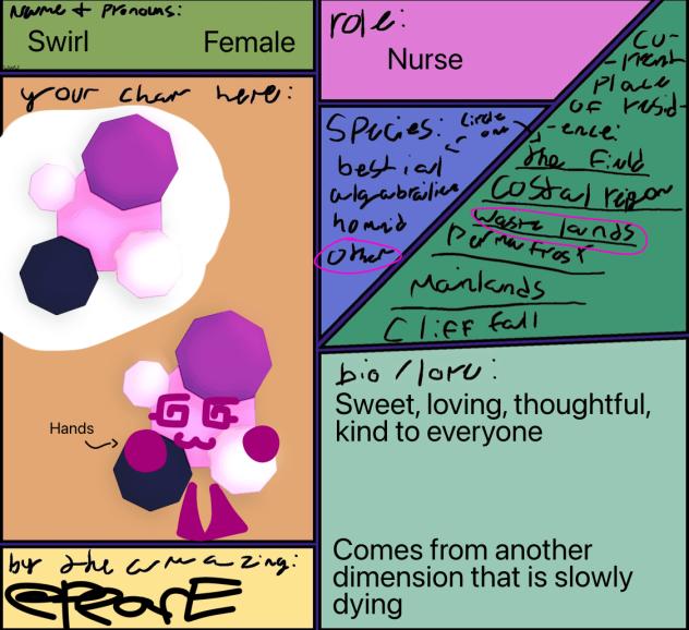 character sheet entry yarg - ibisPaint