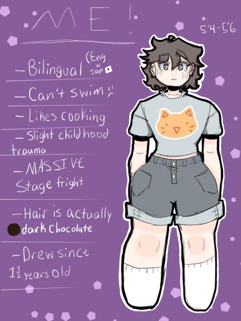 Here’s some things abt me =D - ibisPaint