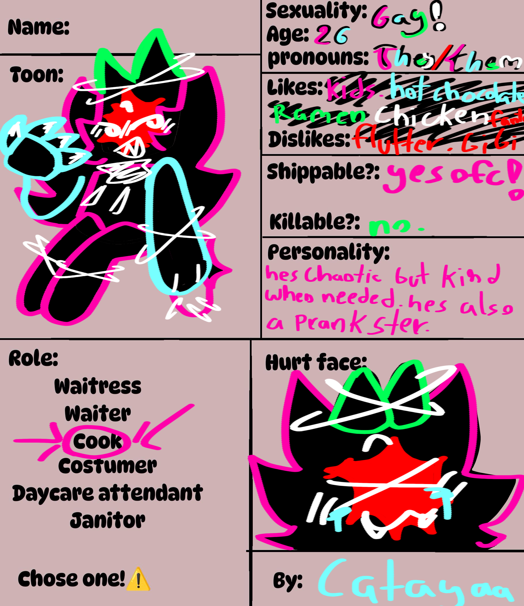 For dandy’s cafe! Made by pointy needle! - ibisPaint