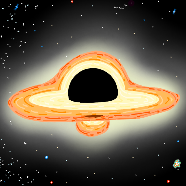 Black Hole - ibisPaint