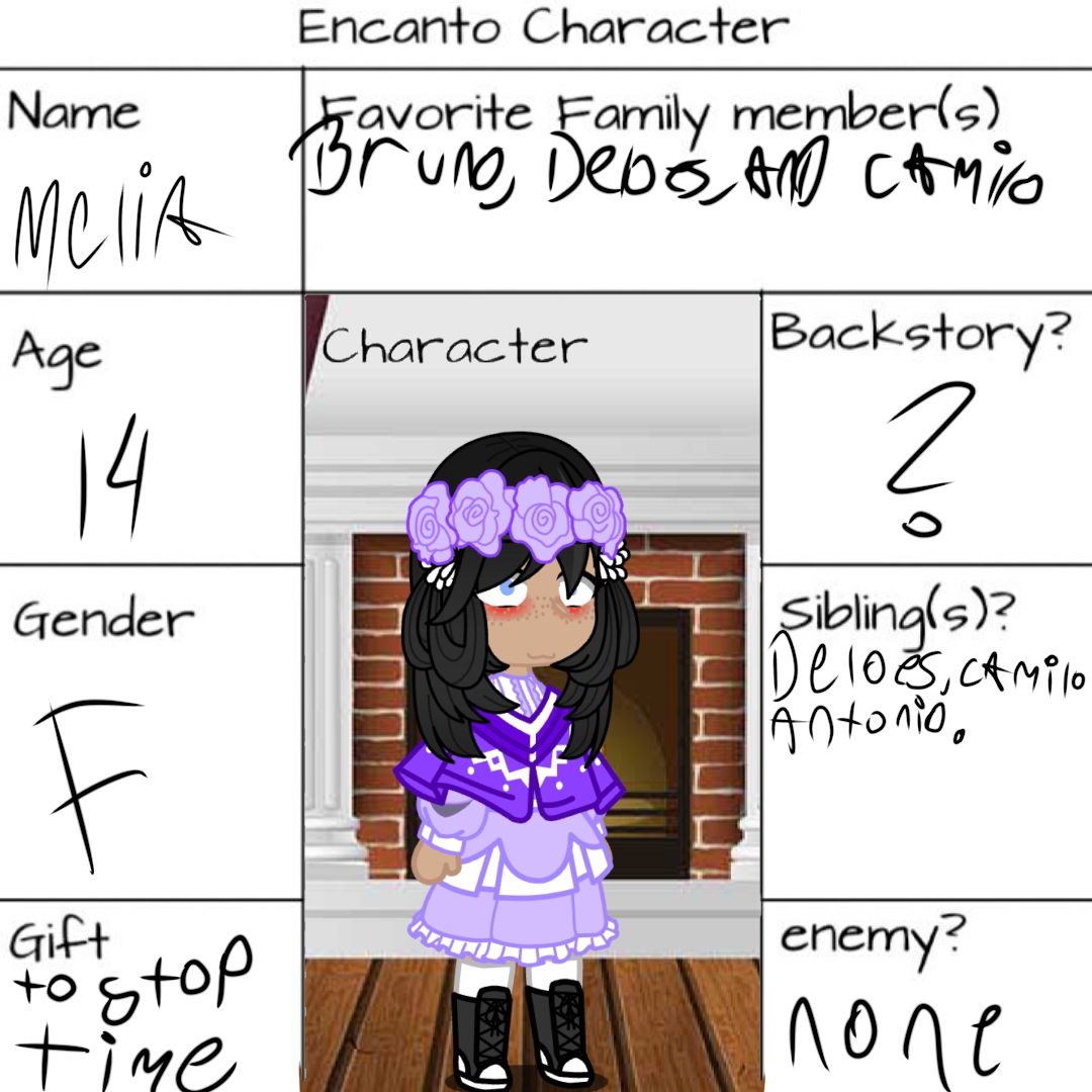 Encanto (Gacha) - ibisPaint