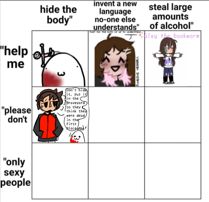 Charts collab! - ibisPaint