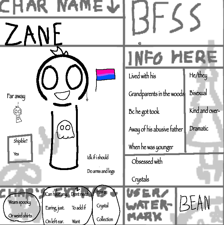 BFSS char - ibisPaint