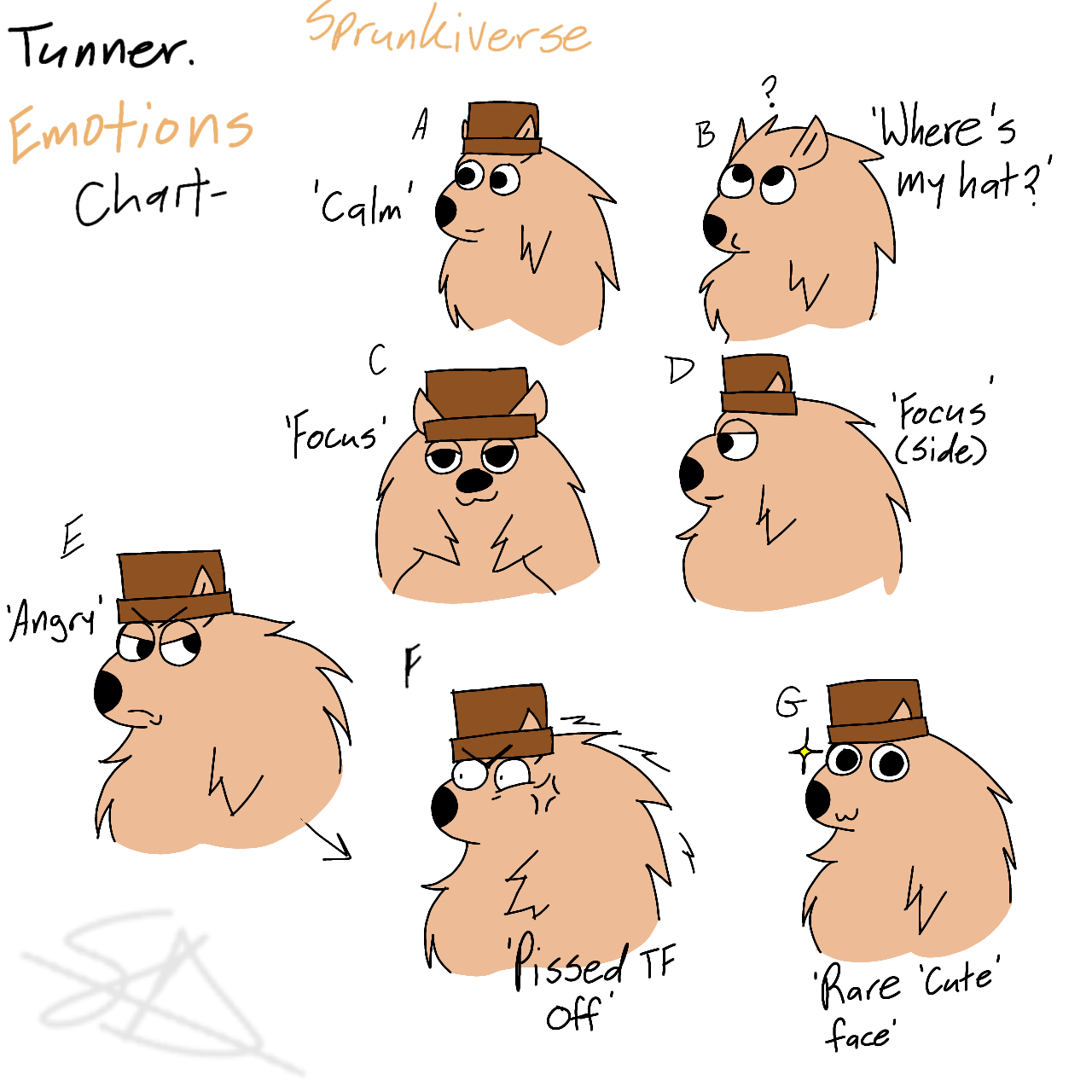 Tunner emotions - Sprunki - ibisPaint