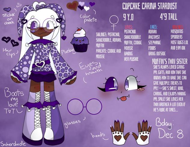 Cupcake ref sheet - ibisPaint