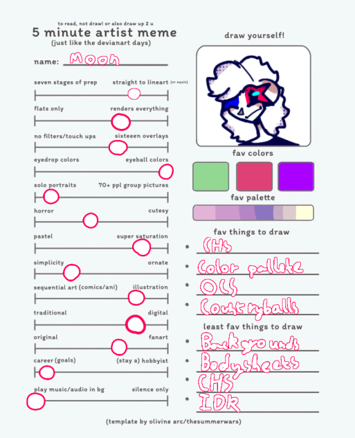 5 minute artist sheet - ibisPaint