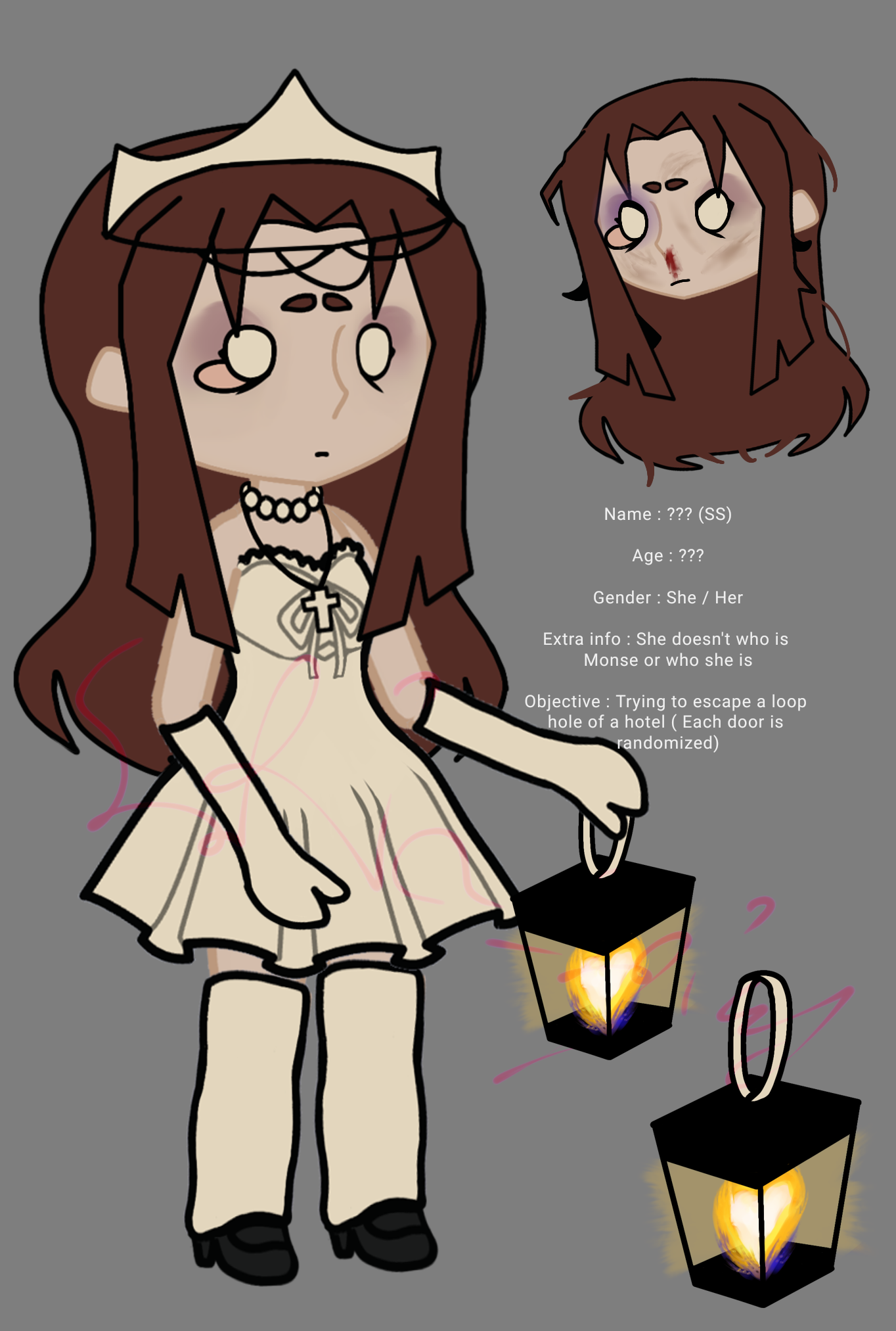 Character description - ibisPaint