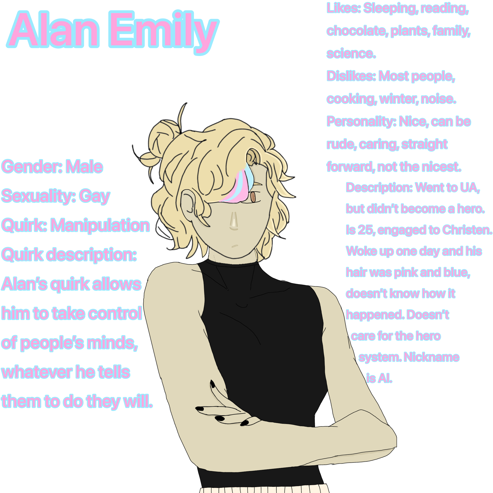 MHA oc Alan - ibisPaint