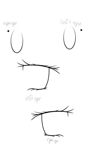 Eye template - ibisPaint