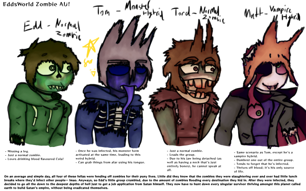 EddsWorld Zombie AU! - ibisPaint