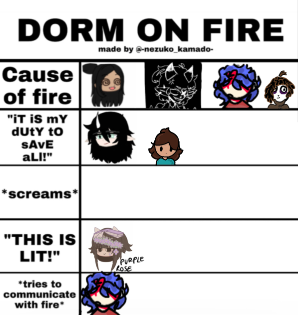 Colab dorm on fire - ibisPaint