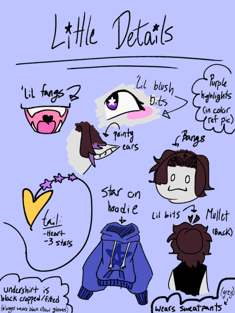 Little Details of Jay - ibisPaint