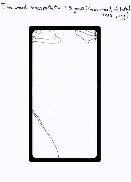 I drew my screen protector - ibisPaint