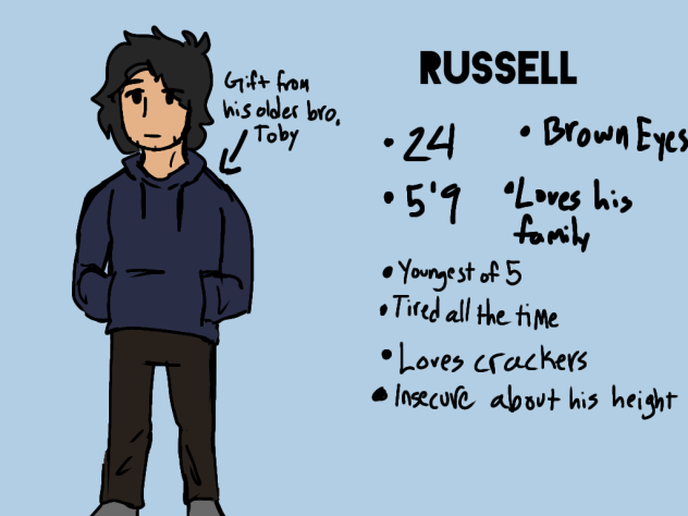 Russell ref sheet - ibisPaint