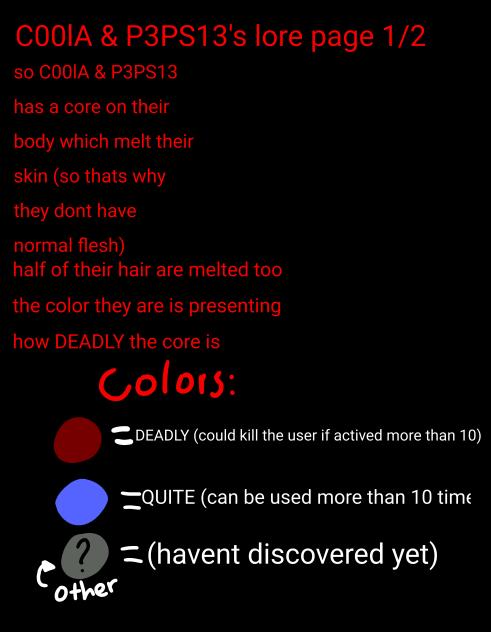 LORE page - ibisPaint