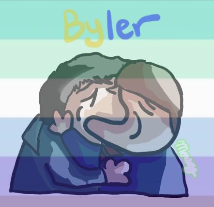 Blyer 💛💙 - ibisPaint