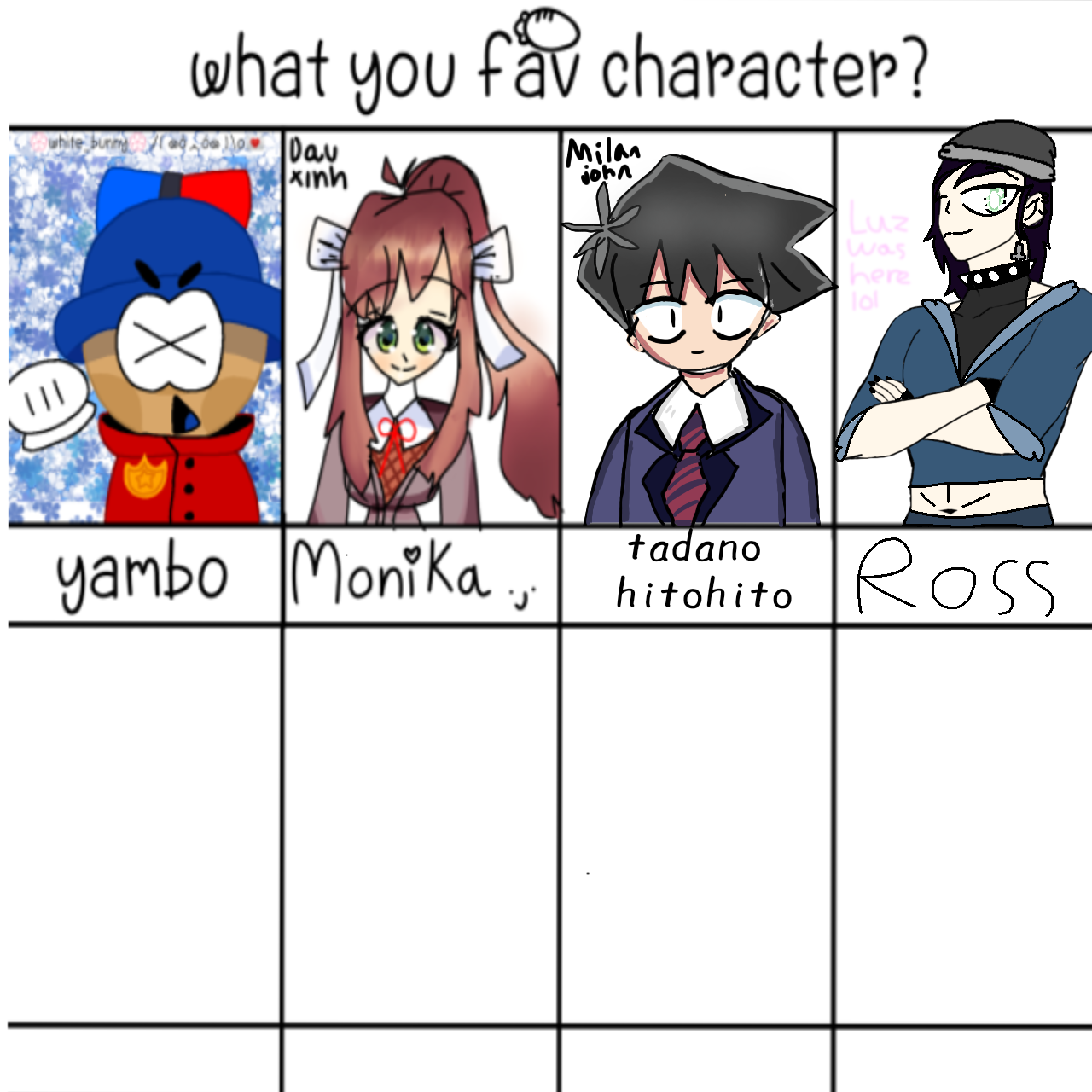 Fav character collab! - ibisPaint