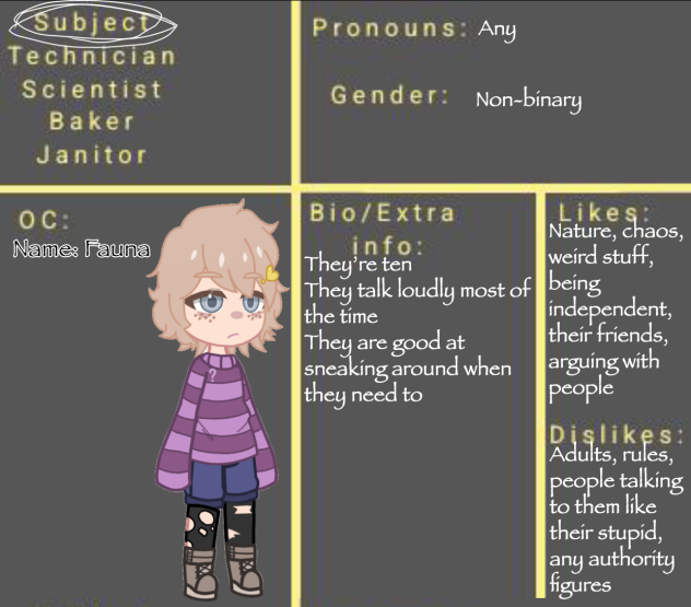 Character sheet I guess - ibisPaint