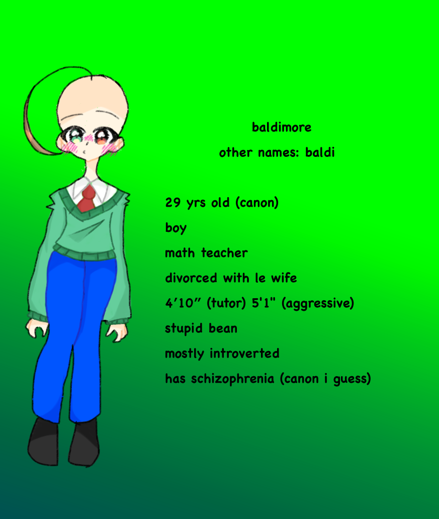 character profile-baldi - ibisPaint