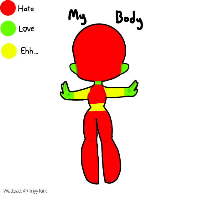 How I see my body (Updated) - ibisPaint