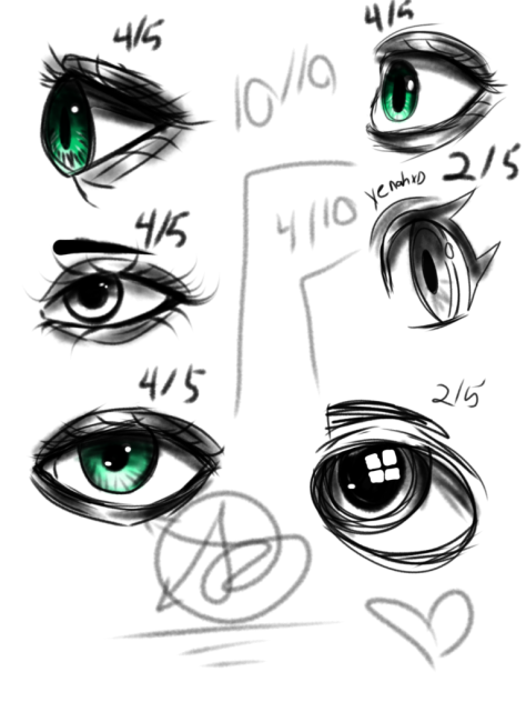 eye practice - ibisPaint