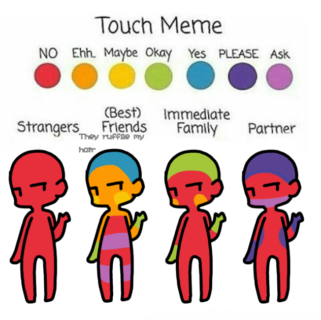 Touch meme - ibisPaint