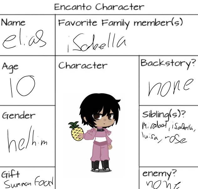 2nd for encanto - ibisPaint