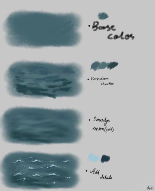 random ocean tutorial - ibisPaint