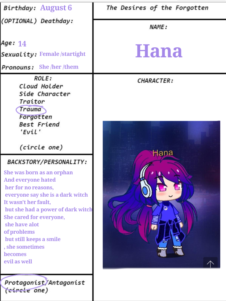 For the desires of forgotten - ibisPaint