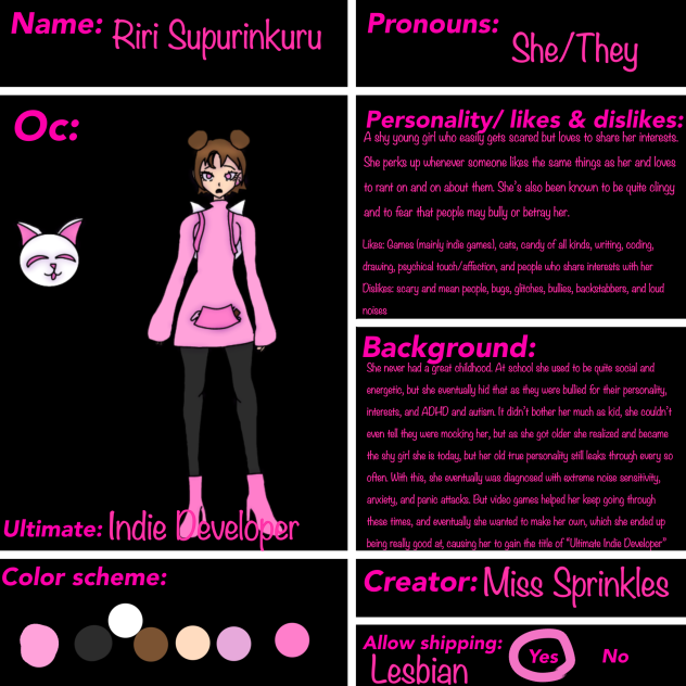 Danganronpa Oc - ibisPaint