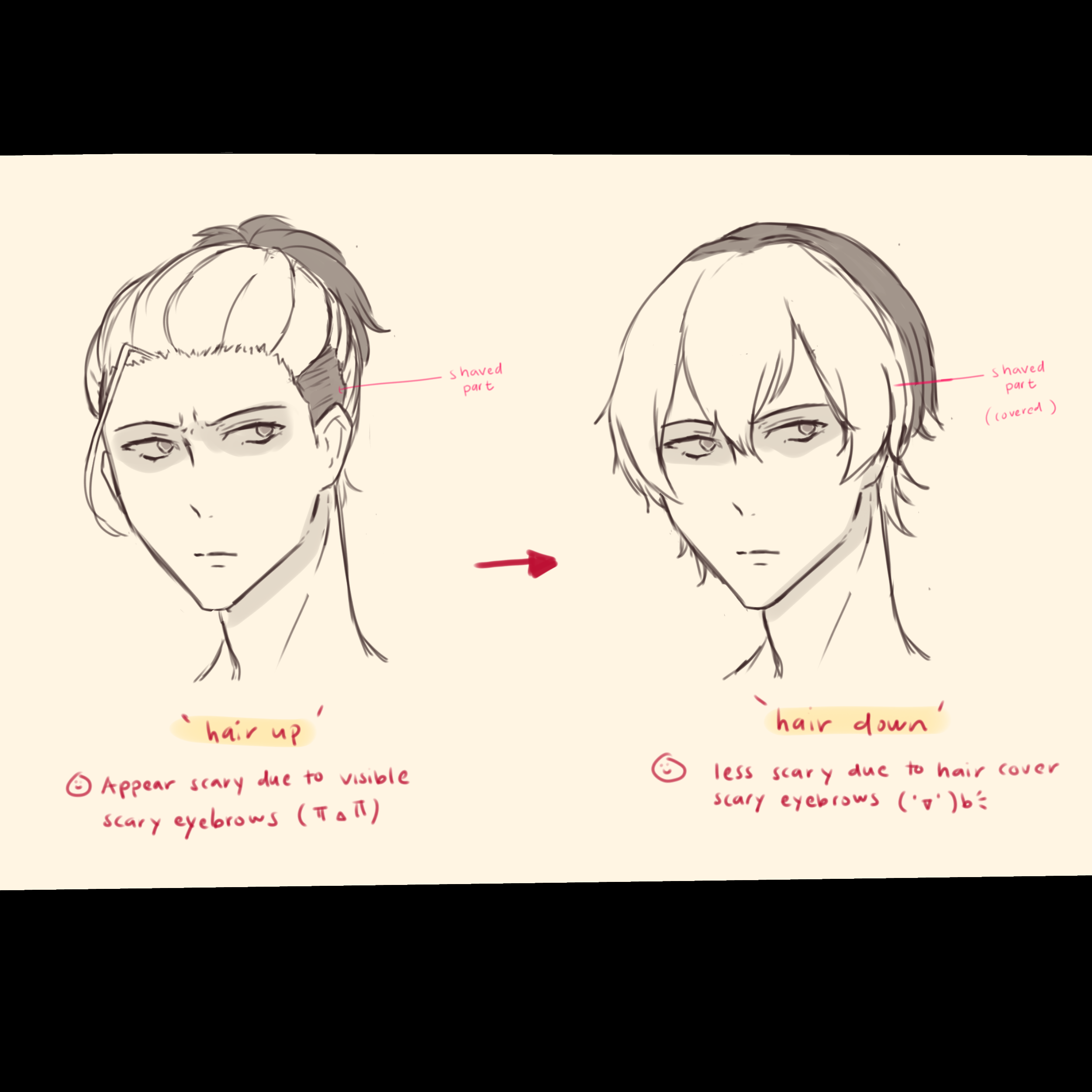 Rei papa (buddy daddy) - ibisPaint