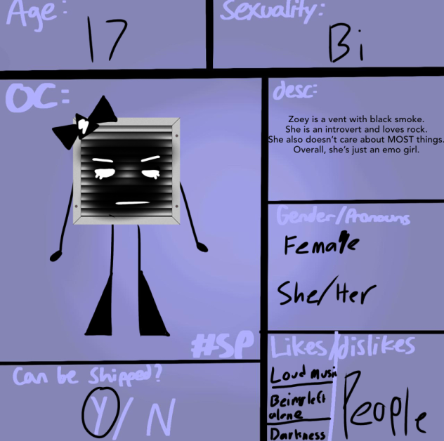 Introvert (Zoey) - ibisPaint