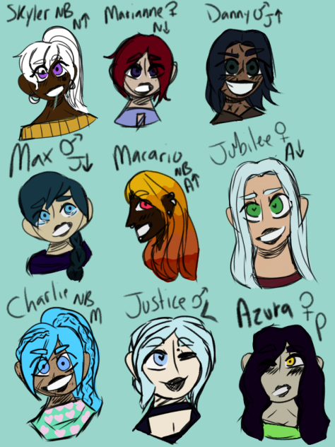 Arcana OCs - ibisPaint