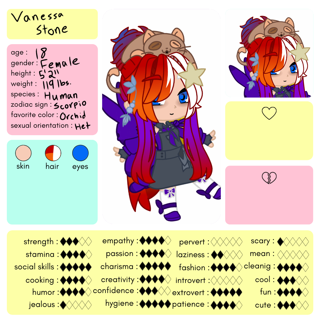 Vanessa Stone’s Stats - ibisPaint