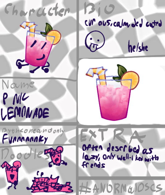 bnk lemonade - ibisPaint