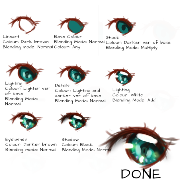 Eye Tutorial (Read Desc) - ibisPaint