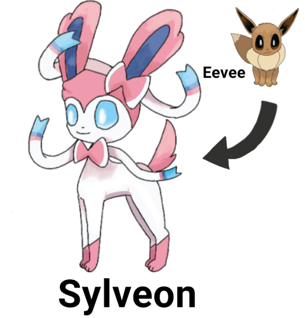 Sylveon - ibisPaint