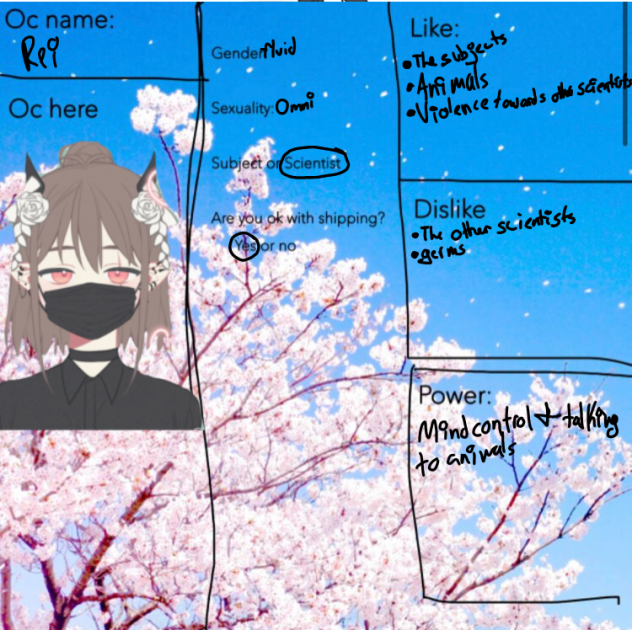 The experiments character submission sh - ibisPaint