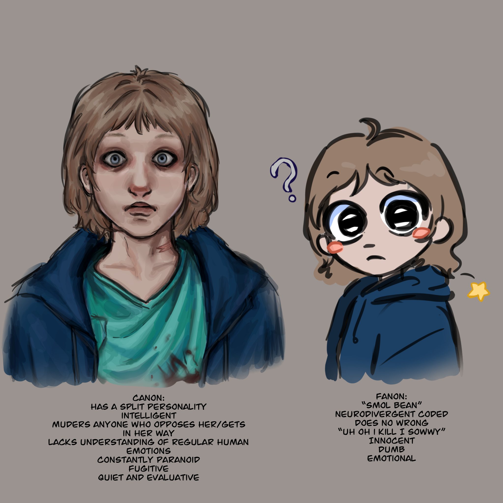 canon vs fanon - ibisPaint