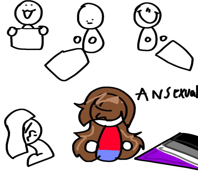 Sexuality Collab flags - ibisPaint