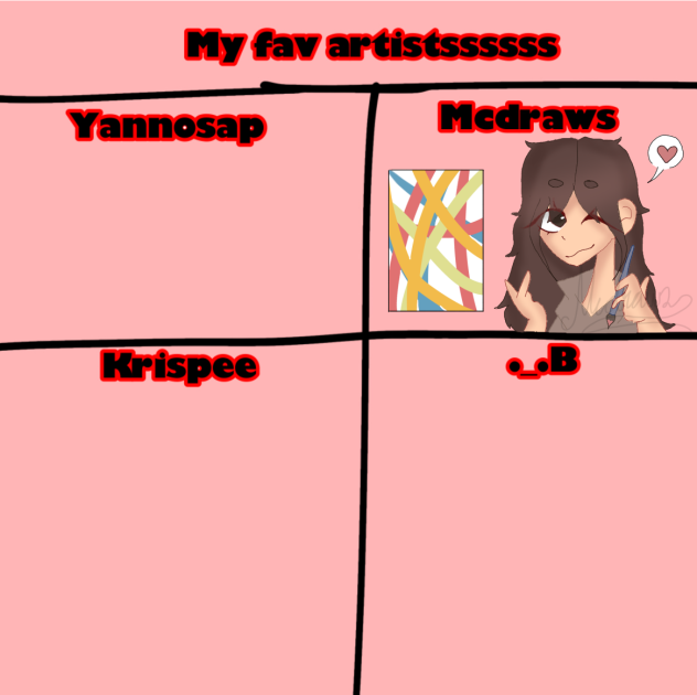Mikayla’s fav artists! - ibisPaint