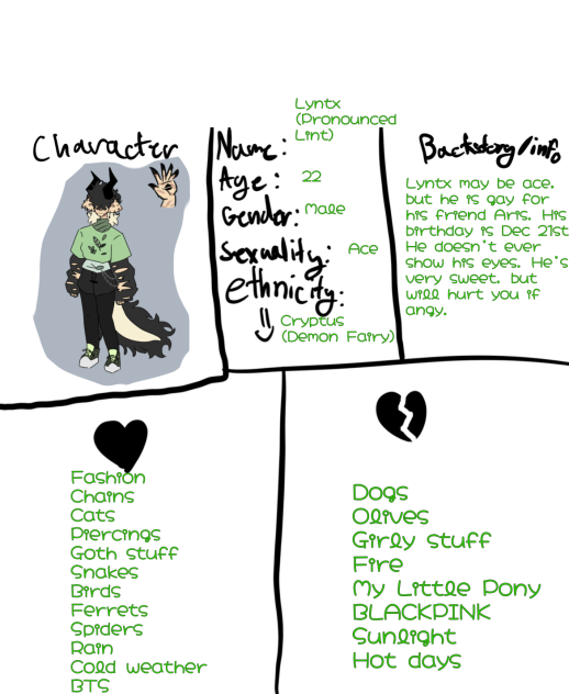 Character sheet - ibisPaint