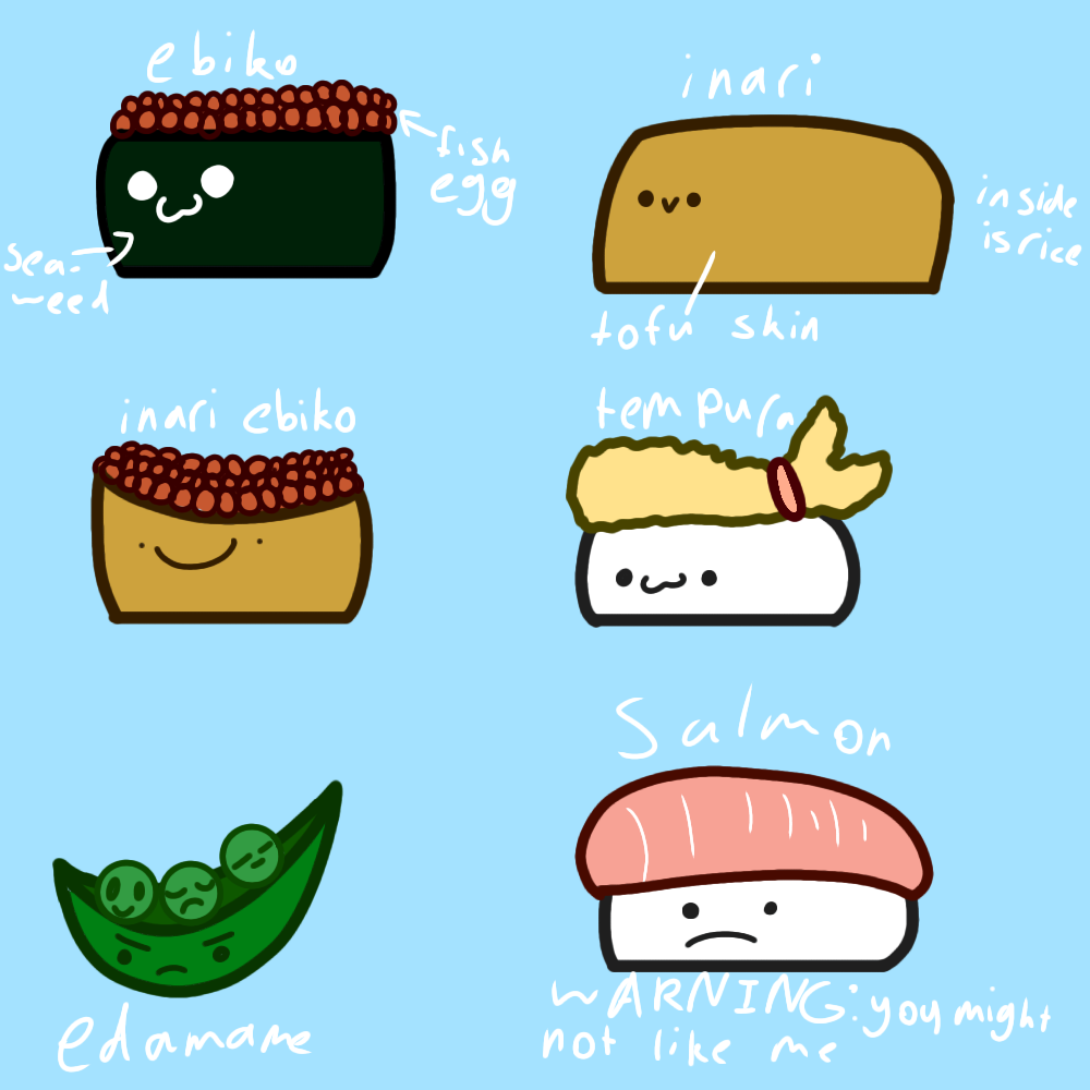 some of my fav sushi - ibisPaint