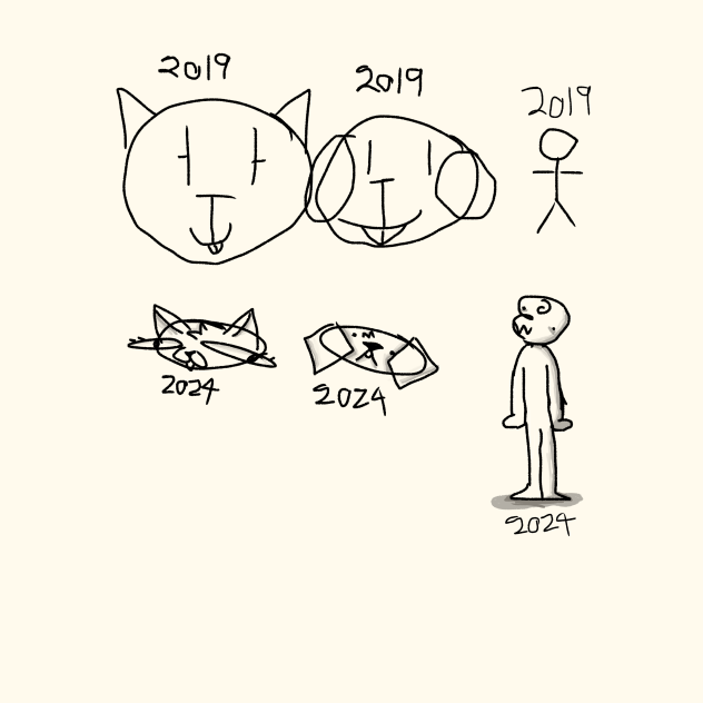 art comparison - ibisPaint