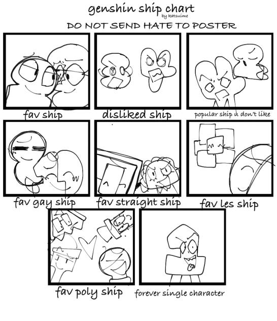 Tpot and II ship chart - ibisPaint