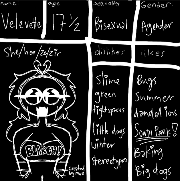 character entry - ibisPaint