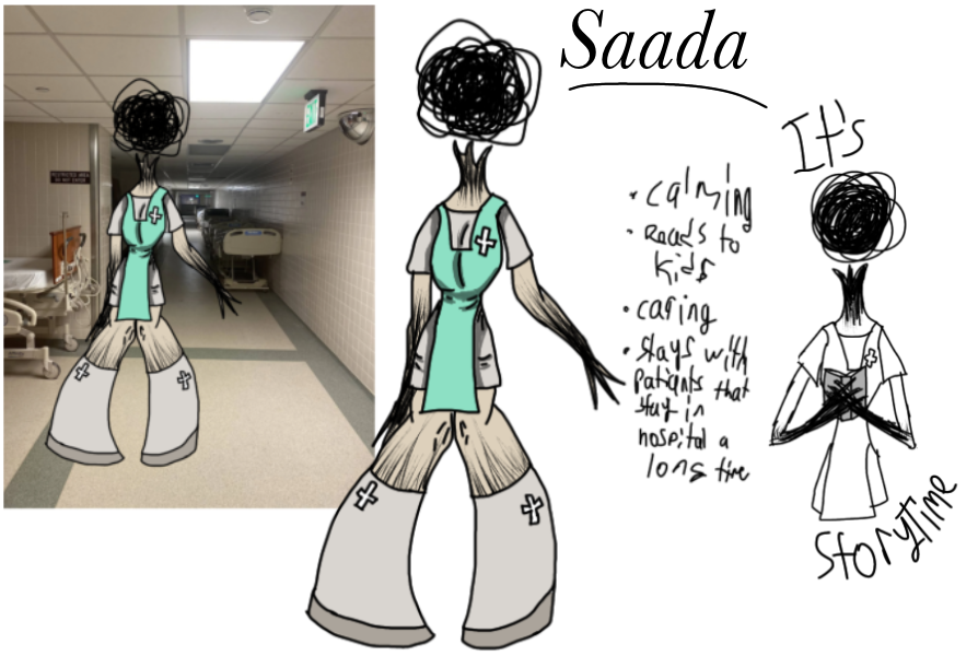 Liminal space monsters - ibisPaint